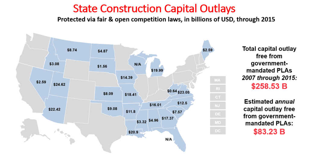 24 States Ensure Fair and Open Competition, Restrict Government ...
