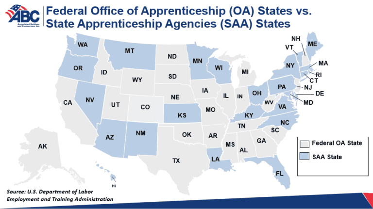 MAP OF US DOL SAA AND OA Apprenticeship States - The Truth About PLAs